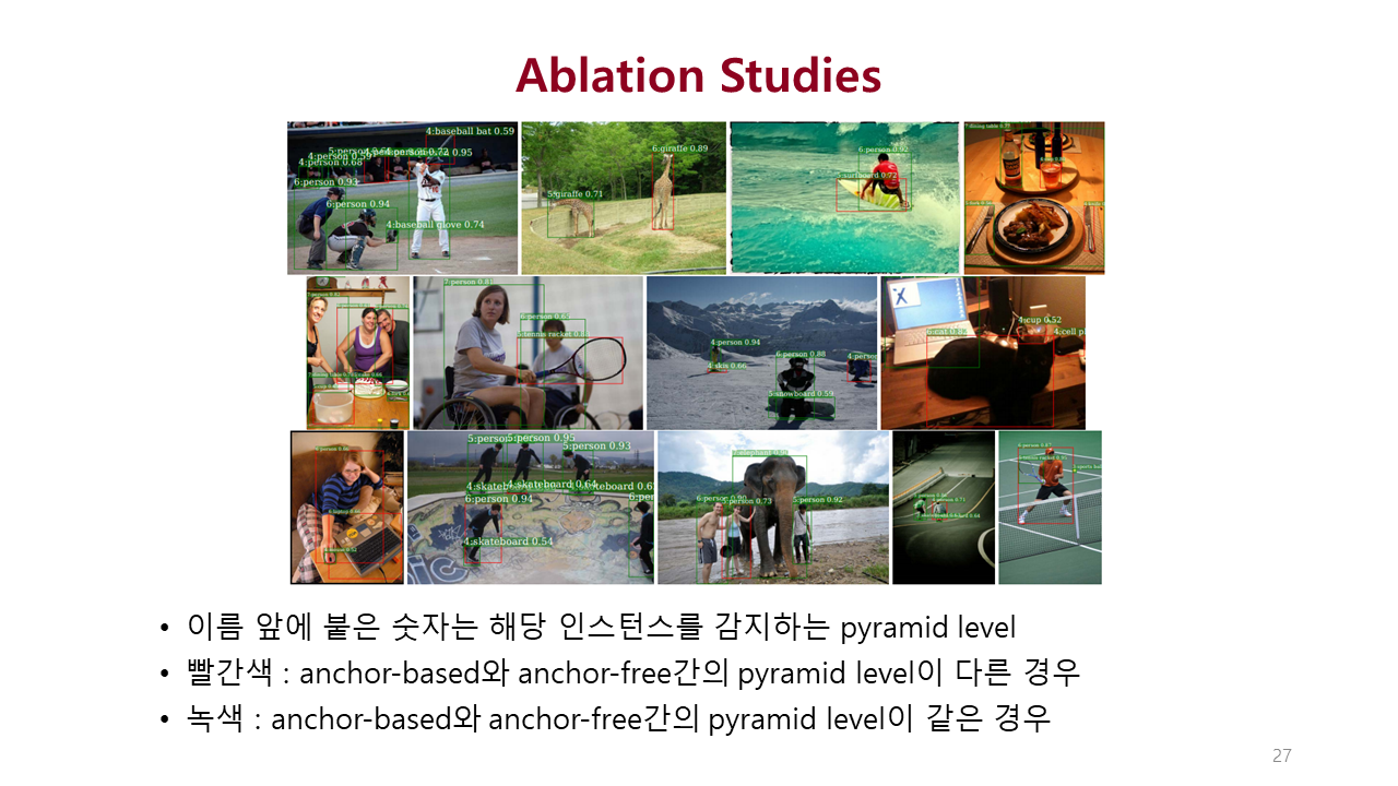 Paper Review Feature Selective Anchor Free Module For Single Shot Object Detectioncvpr 2019 2359